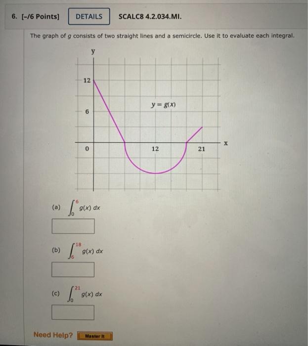 Solved 6. [-16 Points] DETAILS SCALC8 4.2.034.MI. The graph | Chegg.com