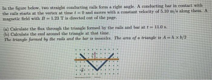Solved In the figure below, two straight conducting rails | Chegg.com