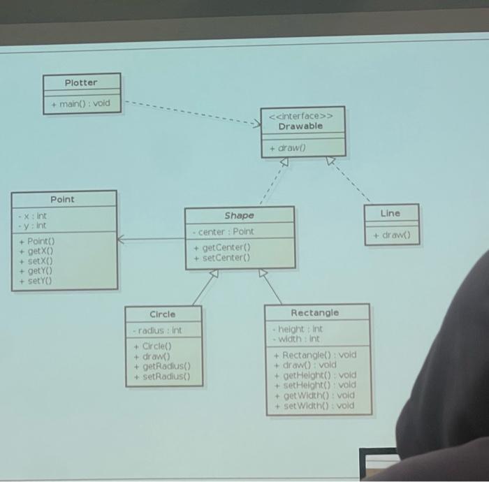 Solved pls do and java and steps and show how it is done in | Chegg.com