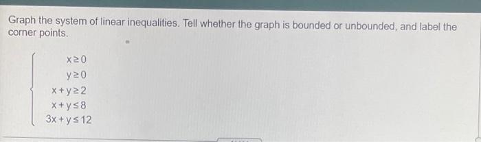 Solved Graph the system of linear inequalities. Tell whether | Chegg.com