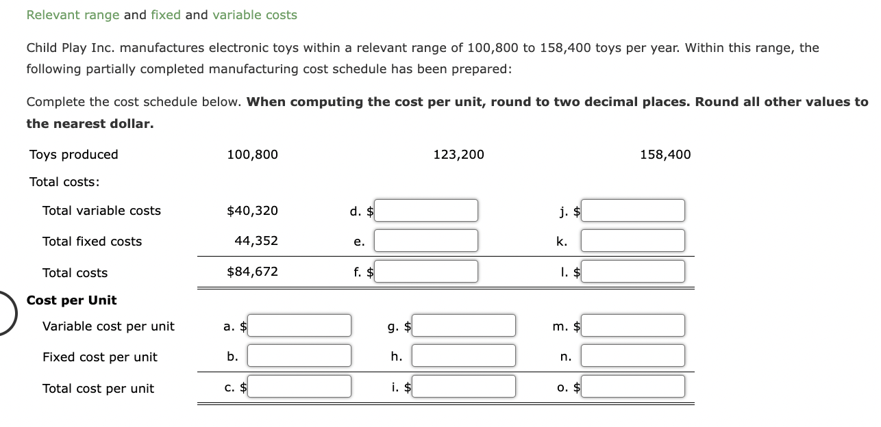 Solved Relevant range and fixed and variable costsChild Play | Chegg.com