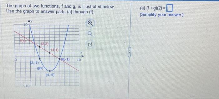Solved The graph of two functions, f and g, is illustrated | Chegg.com