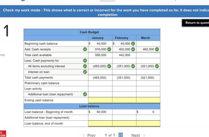 Solved Exercise 7-17 (Algo) Preparation of cash budgets (for | Chegg.com