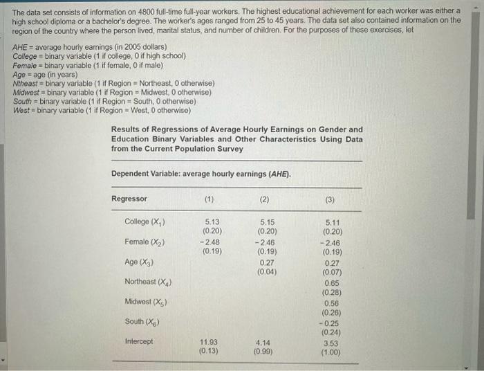 Solved The data set consists of information on 4800 | Chegg.com