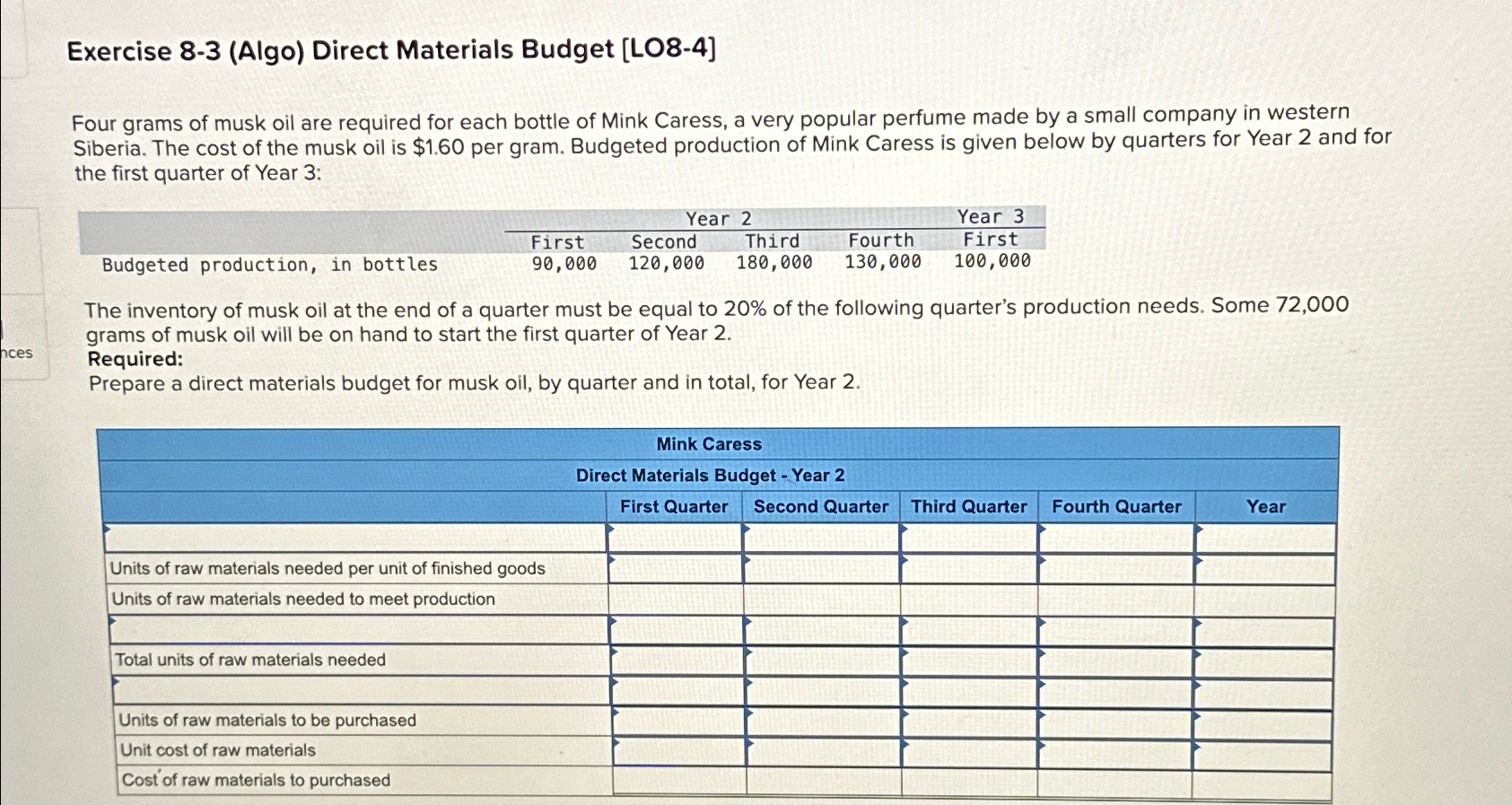 Solved Exercise 8-3 (Algo) ﻿Direct Materials Budget | Chegg.com