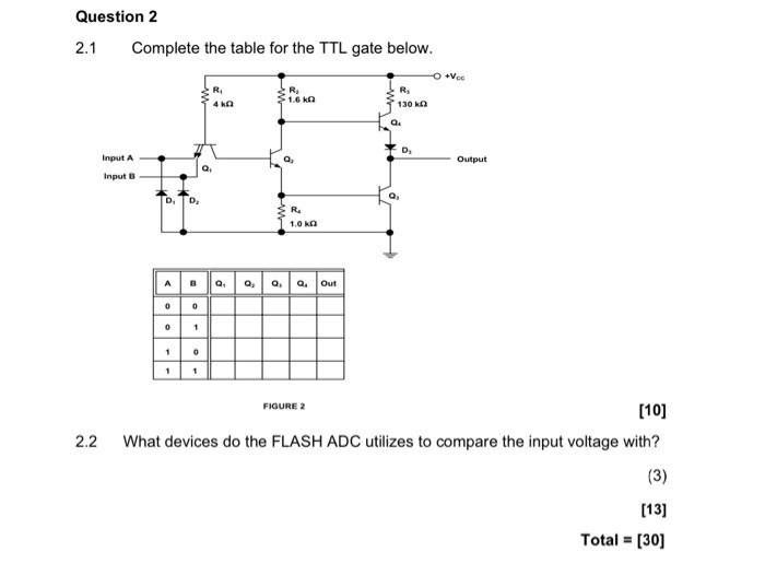 Solved 2.1 Complete the table for the TTL gate below. FIGURE | Chegg.com