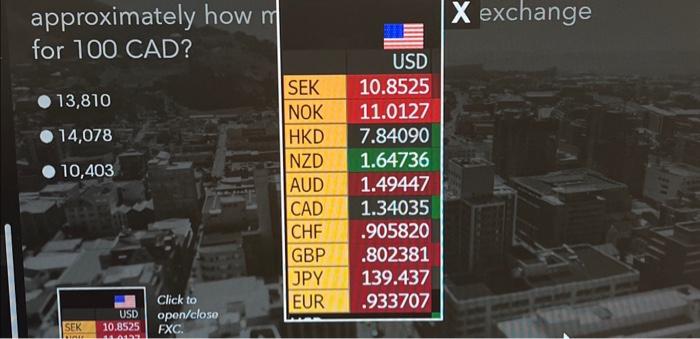 Solved Based on the attached Bloomberg FXC screen, | Chegg.com