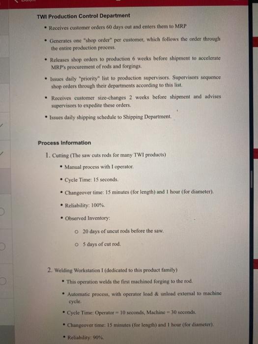 Drawing the Current-State Map TWI Industries TWI | Chegg.com