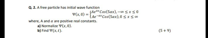 Solved Q. 2. A free particle has initial wave function (x,0) | Chegg.com