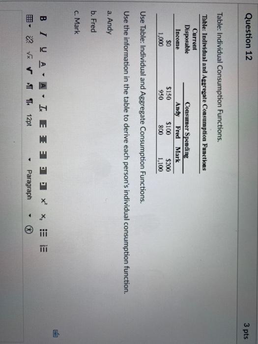Solved Question 12 3 pts Table: Individual Consumption | Chegg.com