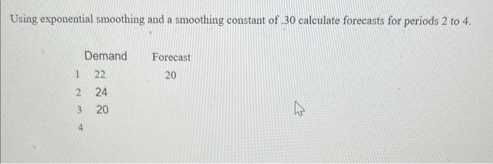Solved Using exponential smoothing and a smoothing constant | Chegg.com