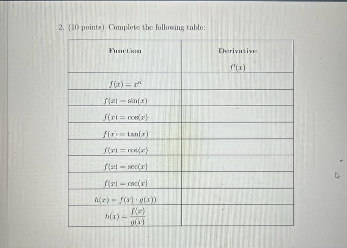 Solved 2. (10 points) Complete the following table: | Chegg.com