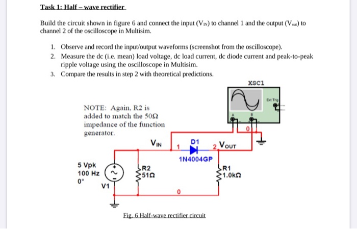 Solved Introduction: The unique property of a diode, | Chegg.com