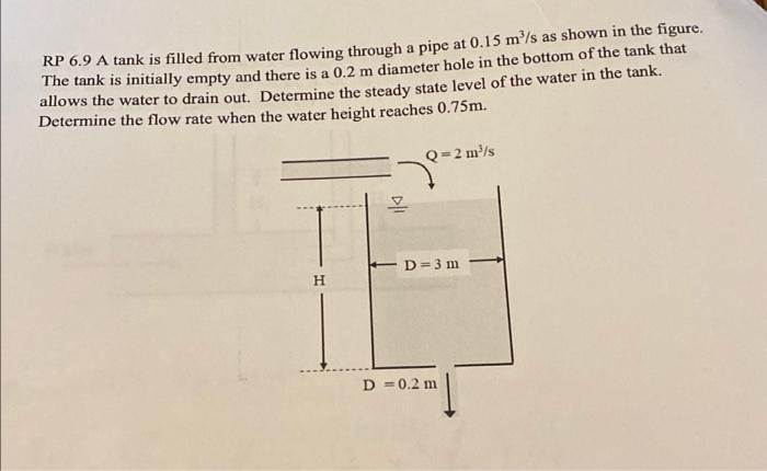 Solved RP 6,9 A tank is filled from water flowing through a | Chegg.com