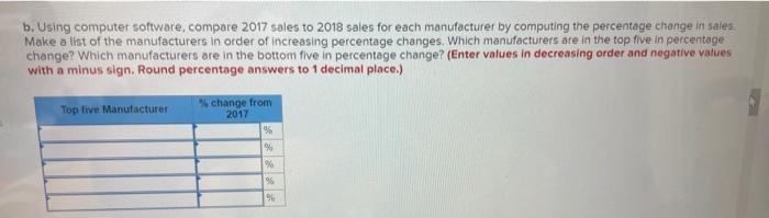 Solved Marklines is an online portal (www.marklines.com that | Chegg.com