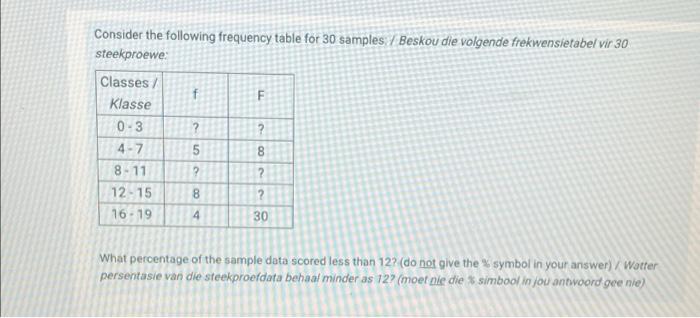 Solved Courses Biometrie Biometry 212 For Concept