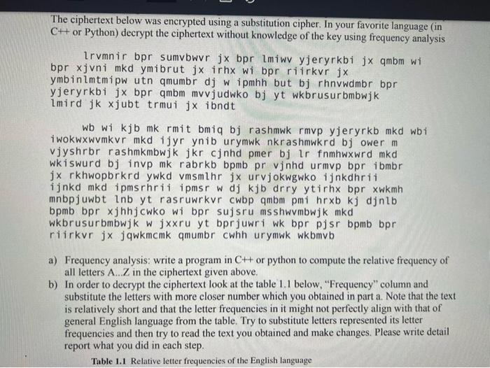 Solved The Ciphertext Below Was Encrypted Using A