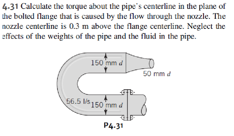 Solved 4.31 ﻿Calculate the torque about the pipe's | Chegg.com