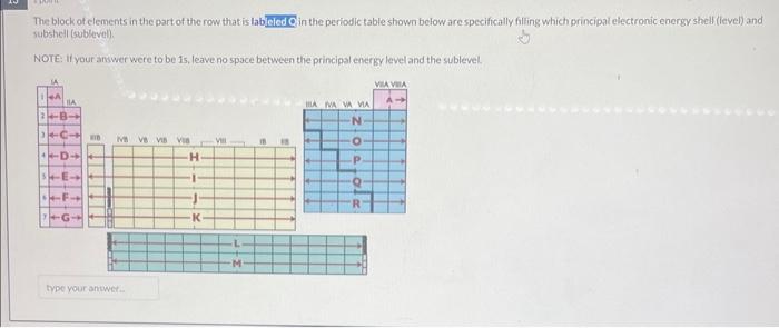 Solved The block of elements in the part of the row that is | Chegg.com