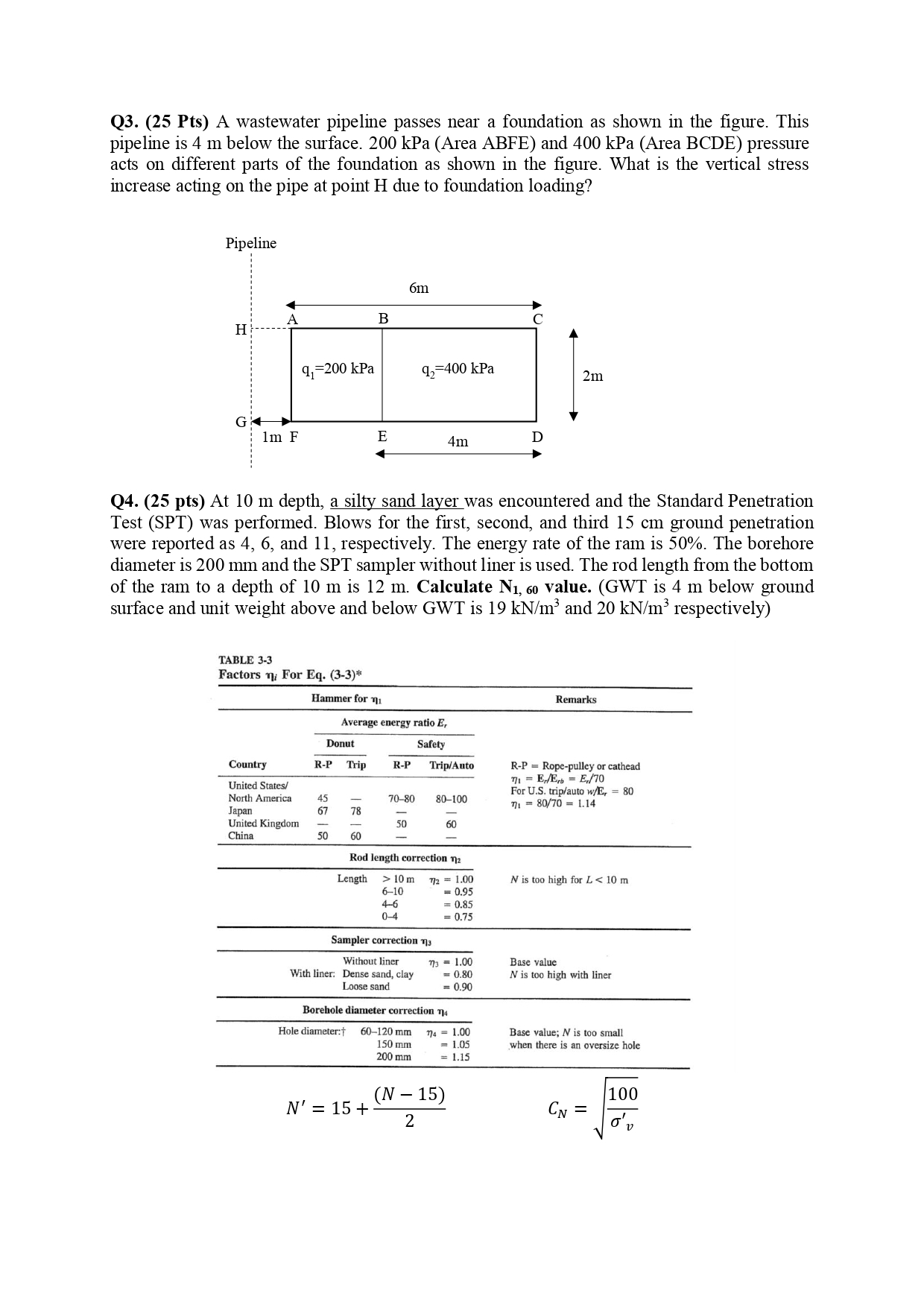 Solved Q3. (25 ﻿Pts) ﻿A wastewater pipeline passes near a | Chegg.com