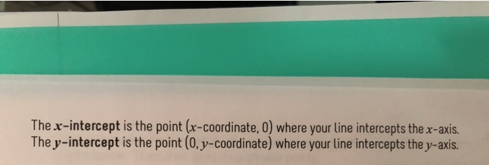 Solved Graphing Linear Equations You mean a graph is just | Chegg.com