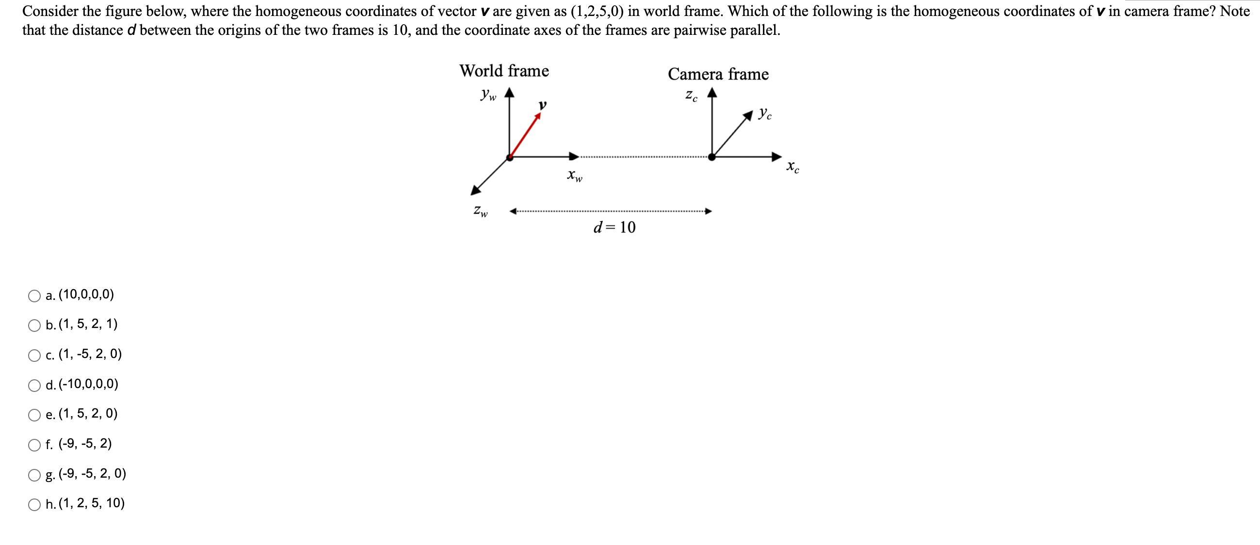 Solved Consider the figure below, where the homogeneous | Chegg.com