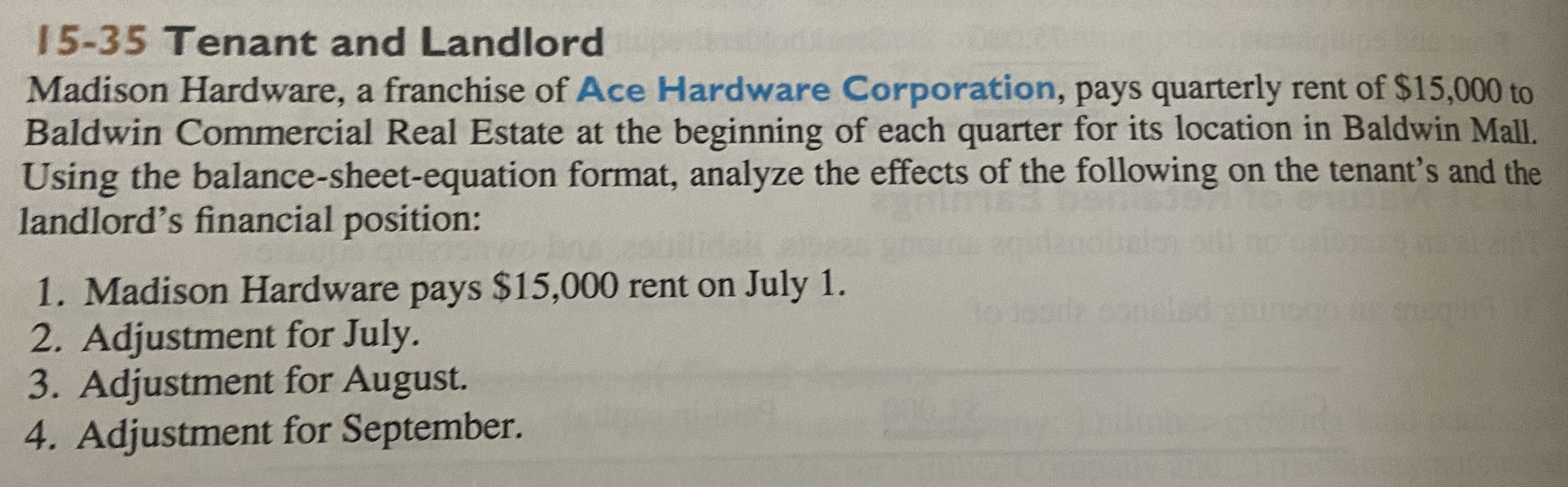 Solved I5-35 ﻿Tenant and Landlord.Madison Hardware, a | Chegg.com