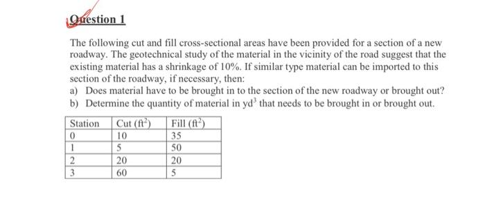 Solved The following cut and fill cross-sectional areas have | Chegg.com