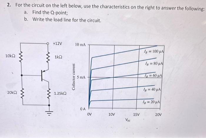 Solved 2. For the circuit on the left below, use the | Chegg.com