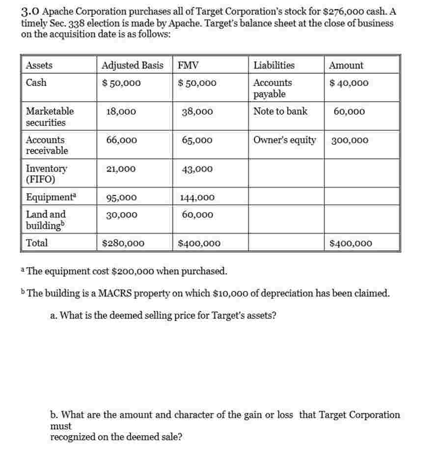 Solved 3.0 ﻿Apache Corporation purchases all of Target | Chegg.com