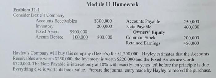 Solved Module 11 Homework Problem 11-1 Consider Dezie's | Chegg.com