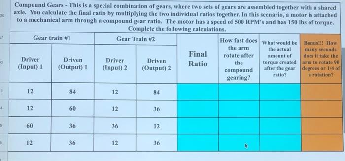 Solved 20 Compound Gears - This is a special combination of | Chegg.com