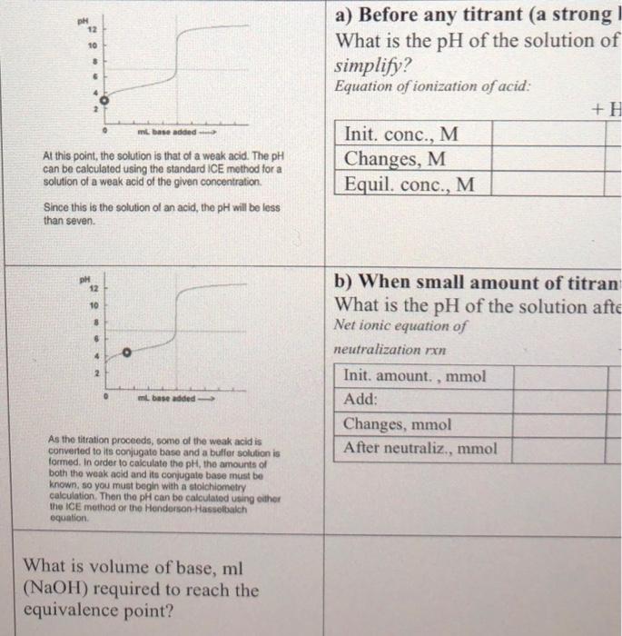 Solved AS SOON AS POSSIBLE Consider titration of 25.0 ml of | Chegg.com
