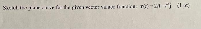 Solved Sketch the plane curve for the given vector valued | Chegg.com