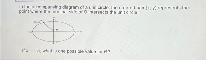 Solved In the accompanying diagram of a unit circle, the | Chegg.com