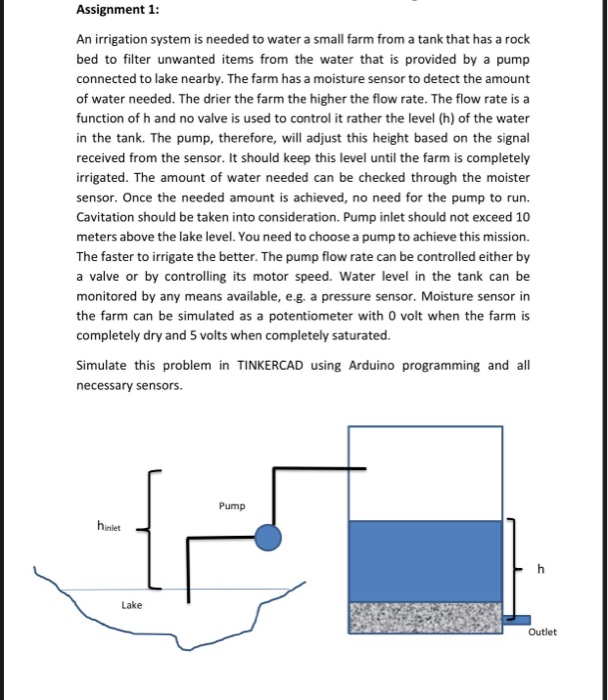 Assignment 1: An irrigation system is needed to water | Chegg.com
