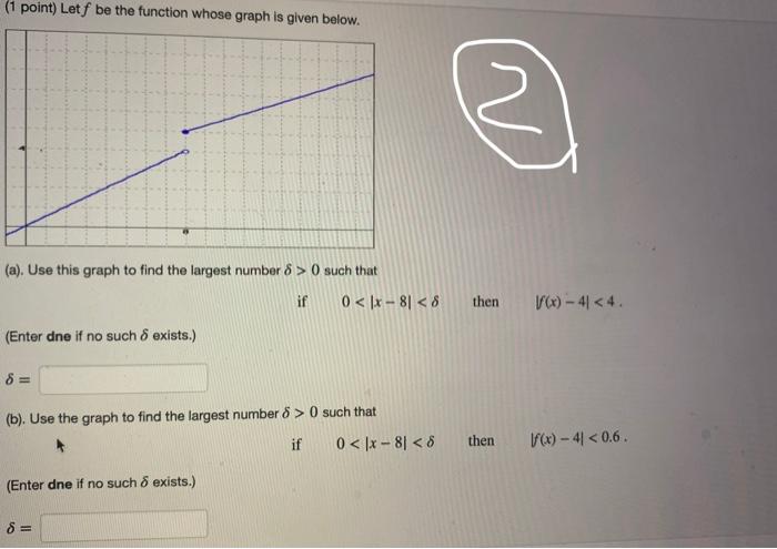Solved (1 point) Use the given graph of f(x) = x to find the | Chegg.com
