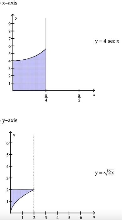 Solved please help me with explanations and step by step1. | Chegg.com