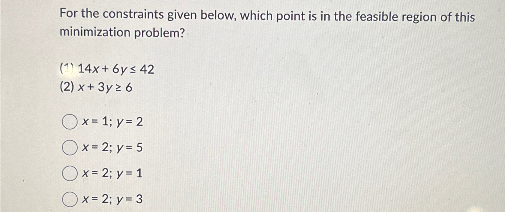 Solved For the constraints given below, which point is in | Chegg.com