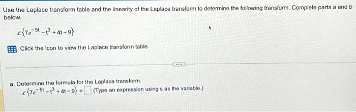 Solved Use the laplace tranform table and the linearity of | Chegg.com