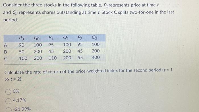 Solved Consider the three stocks in the following table. Pt | Chegg.com