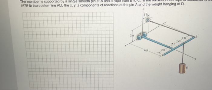 Solved The member is supported by a single smooth pin at A | Chegg.com