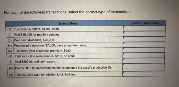 Solved For each of the following transactions, select the | Chegg.com