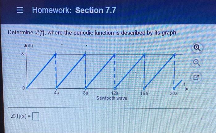 Solved = Homework: Section 7.7 Determine L{f}, where the | Chegg.com