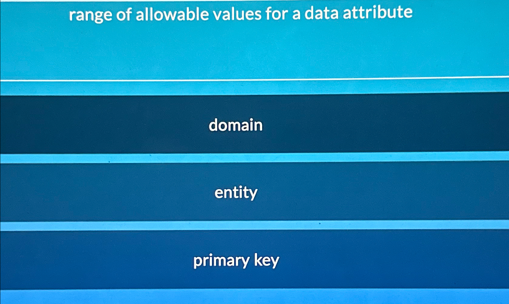 Solved range of allowable values for a data | Chegg.com
