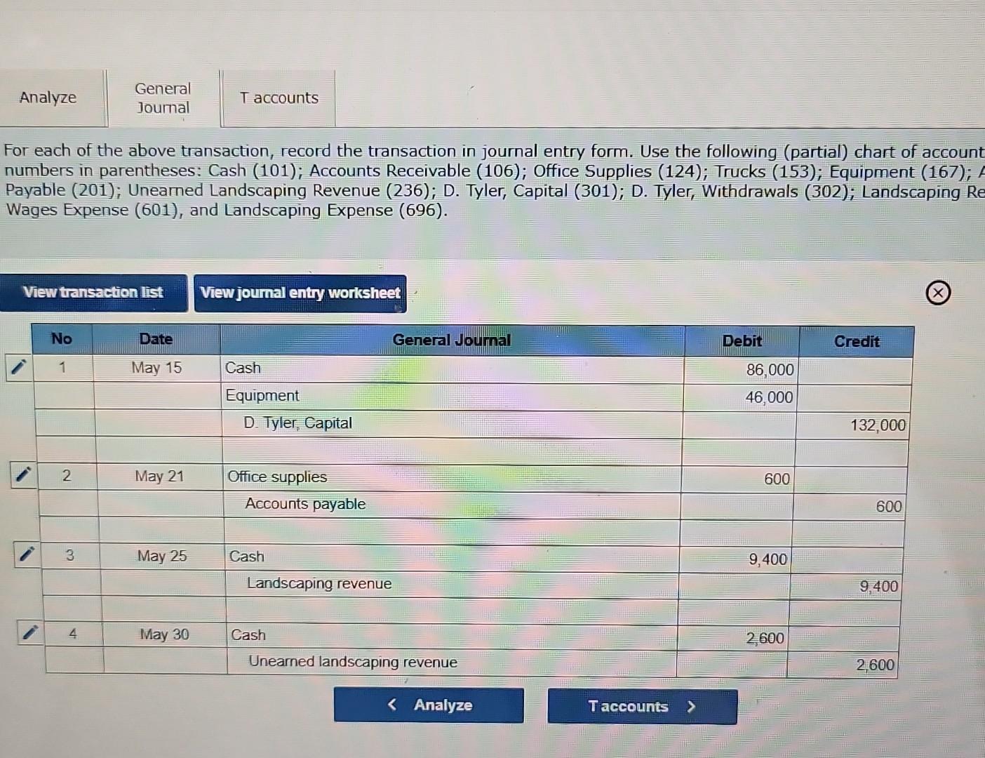 Solved For each transaction, (1) analyze the transaction | Chegg.com