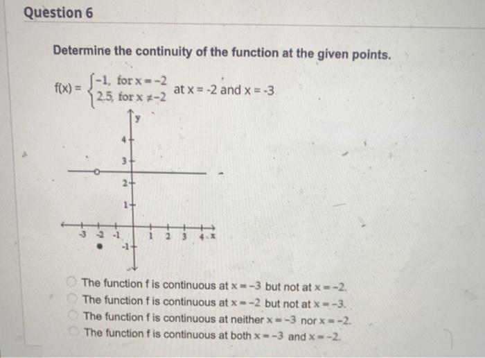 Solved Determine the continuity of the function at the given | Chegg.com