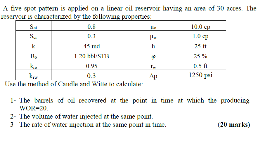 A five spot pattern is applied on a linear oil | Chegg.com