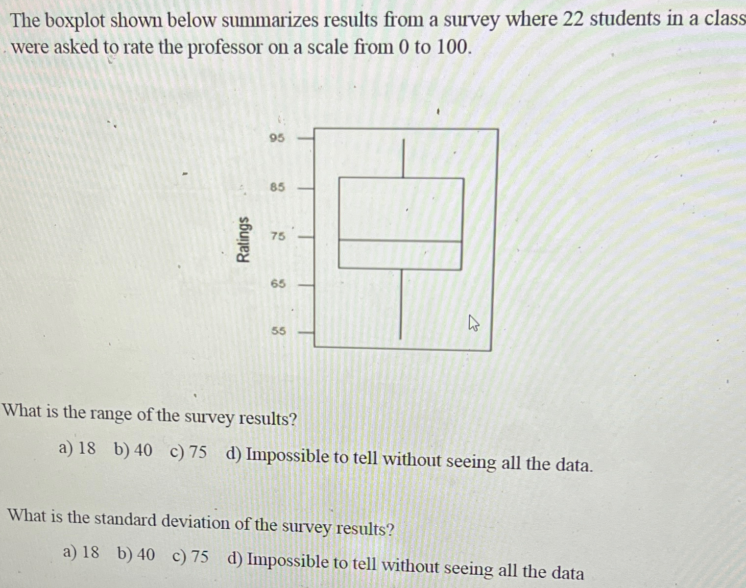 Solved The boxplot shown below summarizes results from a | Chegg.com