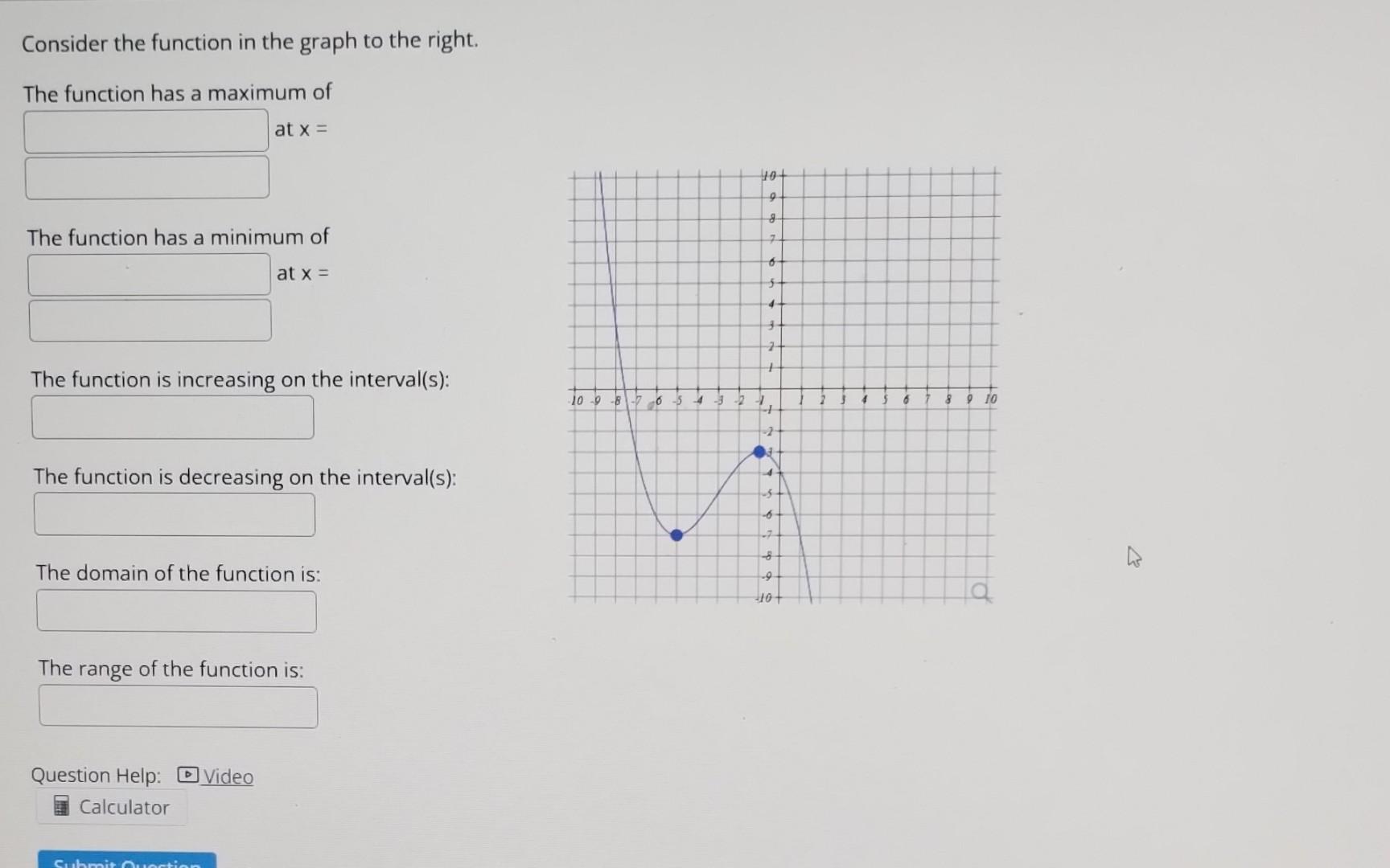 Solved Consider the function in the graph to the right. The | Chegg.com